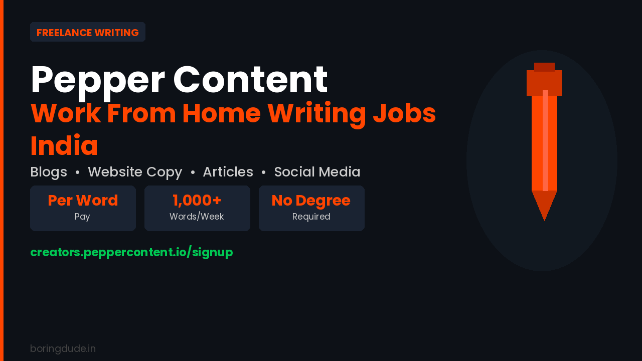 Pepper Content Freelance Writing Jobs India 2026 | Work From Home ...